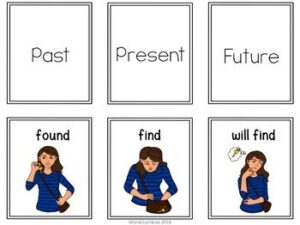 Arabic Language Grammar Rules: Made Simple For Beginners