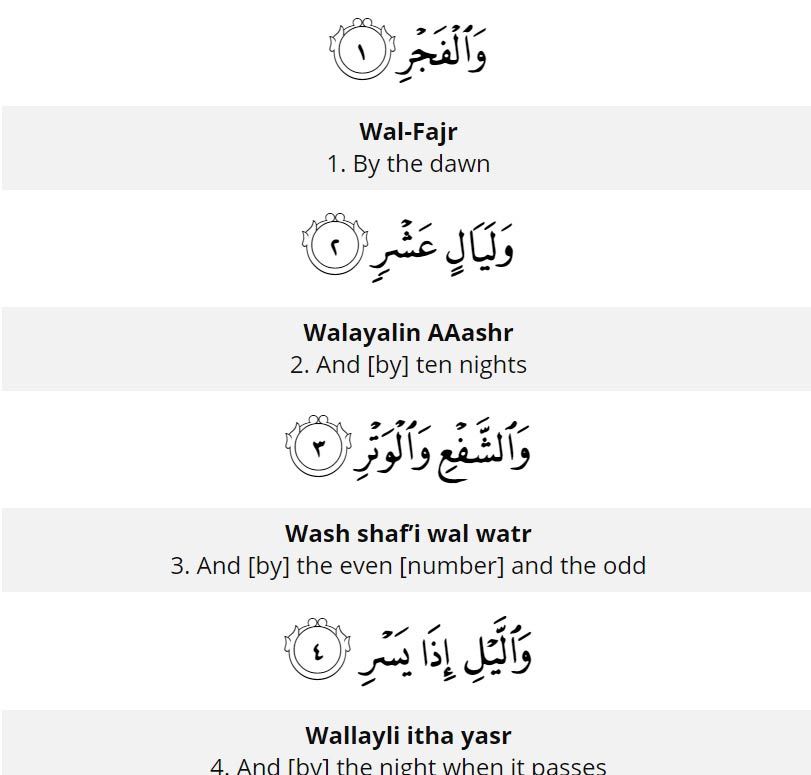 Surah Al-Fajr: Meaning, Lessons & Powerful Messages