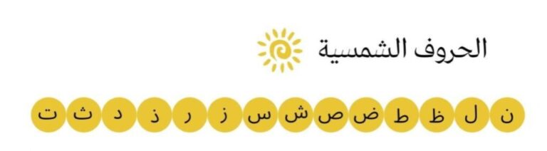 Sun and Moon Letters: The Secret to Perfect Arabic Pronunciation