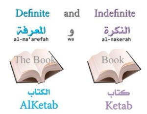 Arabic Tanween Rules for Beginners – Easy Examples & Tips